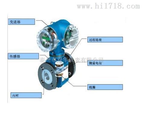 分体型电磁流量计图片 高清图 细节图 泰州市双华仪表有限公司 维库仪器仪表网