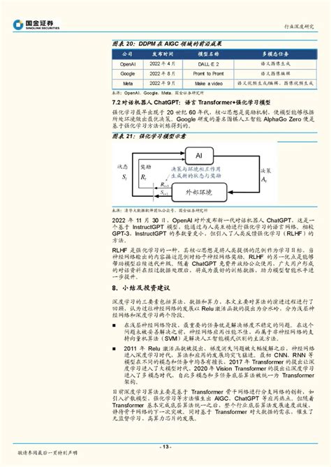 深度学习算法发展简述，从dnn到transformer再到chatgpt 专知vip