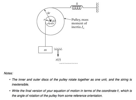 Solved Problem Points For The System In The Following Chegg