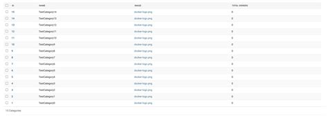 Not Sure What This Was About · Issue 506 · Doablewaredjongo · Github