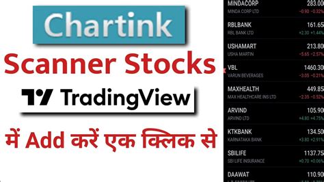 Chartink Stocks List Add In Tradingview Watchlist Single Click Youtube