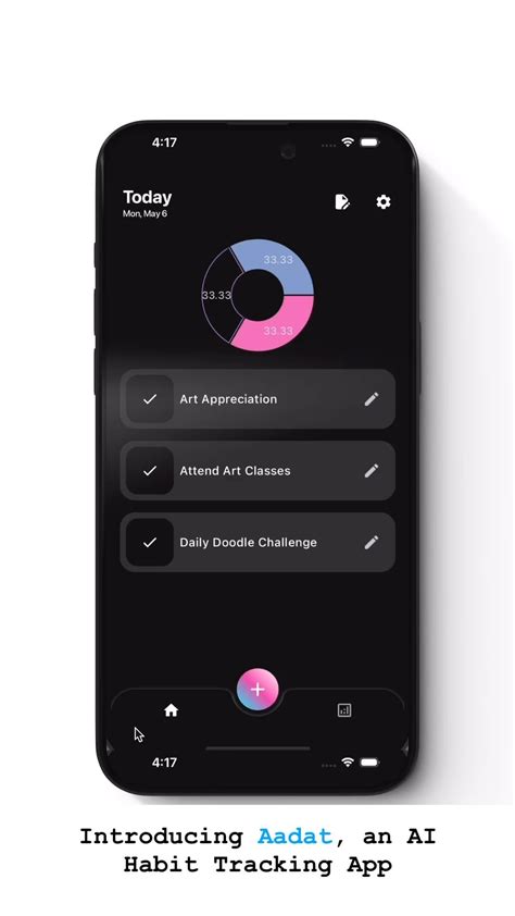 Mompi Devi App Developer 👩‍💻 Codewithmompi • Instagram Photos