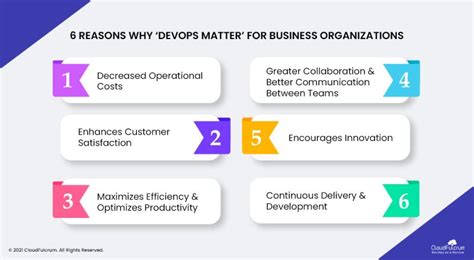tawheed mahalthy on linkedin automation development devops aws