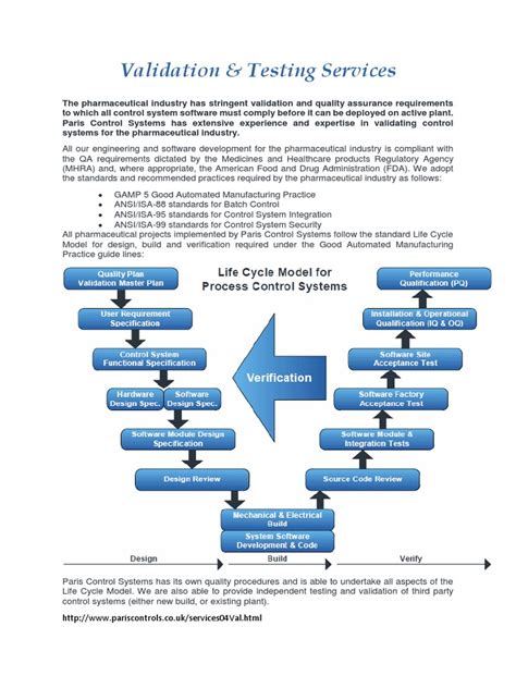 gamp5 process control system validation pdf business computers