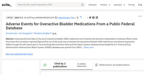 Citation Report Adverse Events For Overactive Bladder Medications