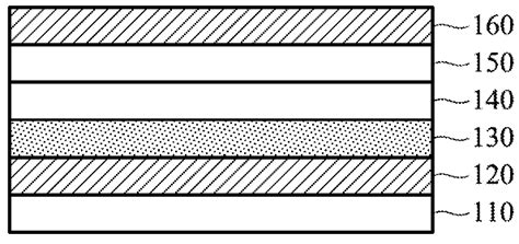 Conductive Bridging Random Access Memory Eureka Patsnap