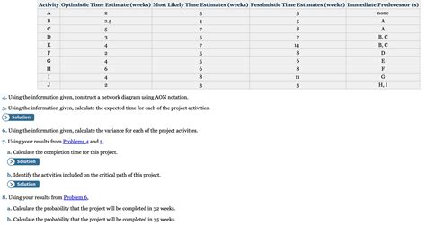 Solved 4 Using The Information Given Construct A Network