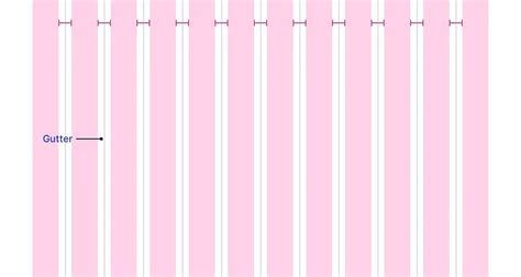 Responsive Grid Design Ultimate Guide Grid Design Responsive Grid