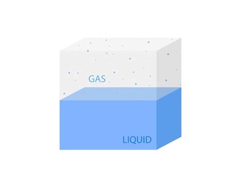 Pascals Gesetz Druck In Fl Ssigkeiten Und Gasen Physikalische Erfahrung Premium Vektor