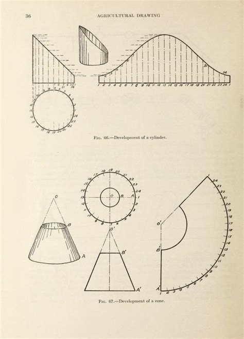 Best 12 Developing A Pattern For A Cone With A Pitch Using Radial Line Development Artofit