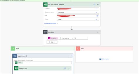 flow creating duplicate entries r microsoftflow
