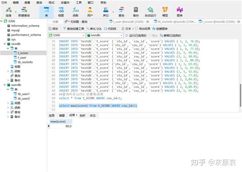 Mysql学习笔记之limit 语句使用 知乎