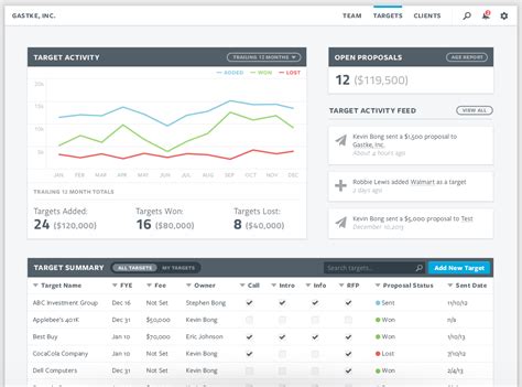 Auditfile Cloud Based Audit Software Product Overview