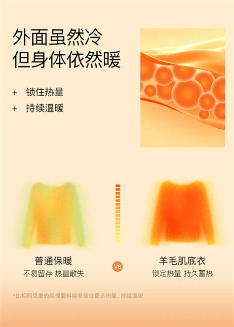 花瓣灵感详情页 花瓣网