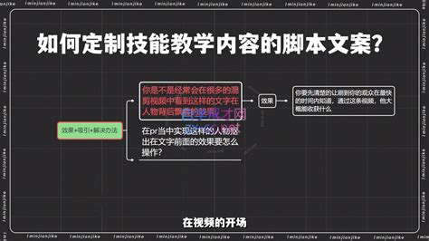 小钱老师·剪辑师个人ip流量思维与运营策略课 自学成才网