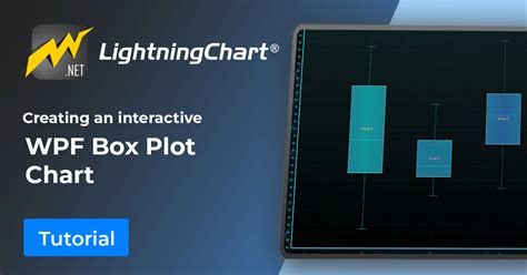 September 2024 Wpf Box Plot Chart Tutorial