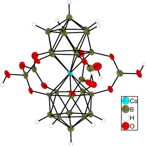 Synthesis And Properties Of Cobalt Complexes With B11h11 4 Ligands Inorganic Chemistry