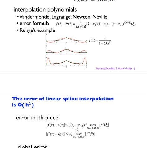 Calculus Error Estimation For Splines In Polynomial Interpolation