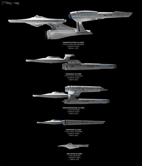 Uss Condor By Seekhim On Deviantart