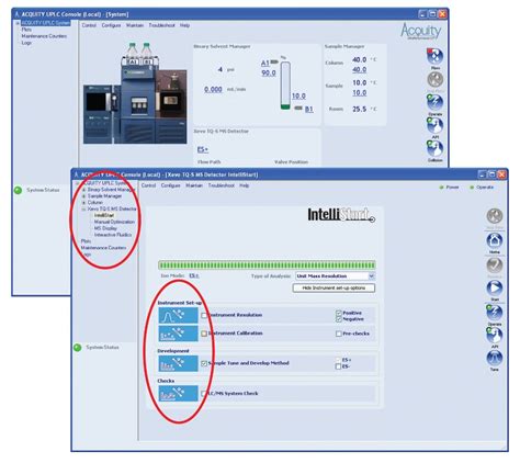 Making Uplc Ms Accessible Through Masslynx Software Waters