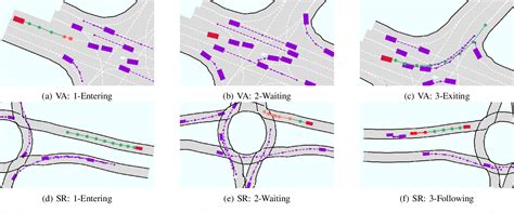A Safe Hierarchical Planning Framework For Complex Driving Scenarios