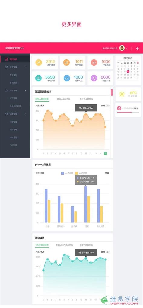 网站后台框架，总有一款你喜欢的 Html基础 维易php培训学院