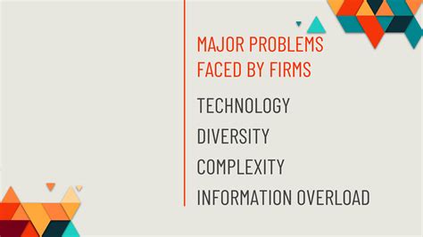 SOLUTION Swot Pest Analysis Studypool