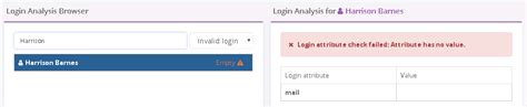 Perform Manual Identity Administration In Global Identity Builder Radiant Logic Documentation