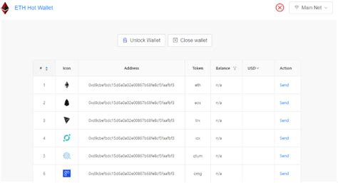 How To Build An Ethereum Wallet Web App
