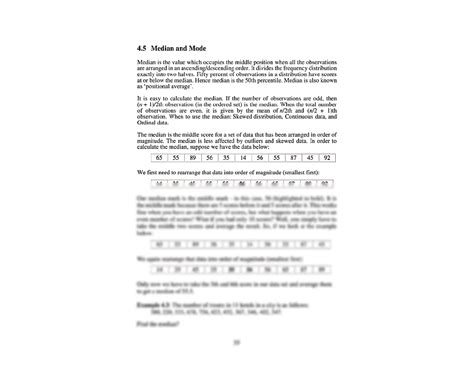Solution Properties Of Arithmetic Mean Merits And Demerit Of