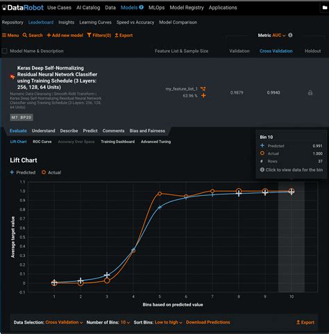 Datarobot Auto Ml Tutorial For Beginners 2022 Grab N Go Info