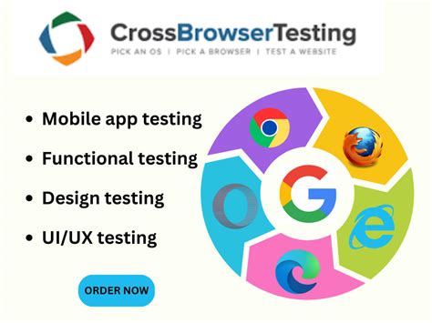 Website Review User Testing Software Testing User Experience