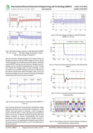 Grid Connected Applications Of Modular Cascaded H Bridge Multilevel PV