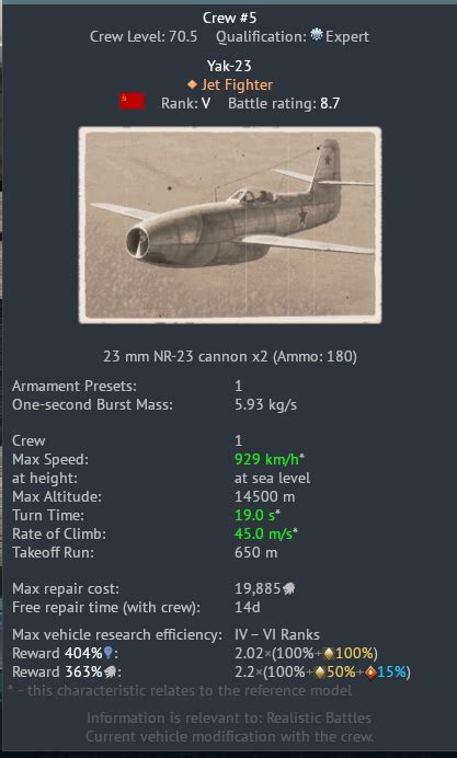 20k Repair Cost With A Piss Poor Sl Modifier Okay R Warthunder