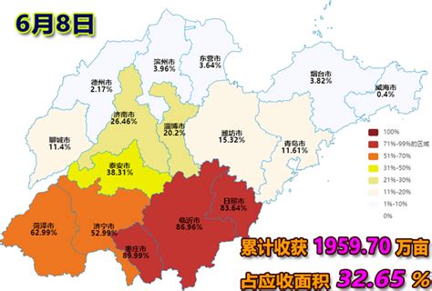 山东已收小麦1959 7万亩麦收已过三成 杨璐 全省 济南