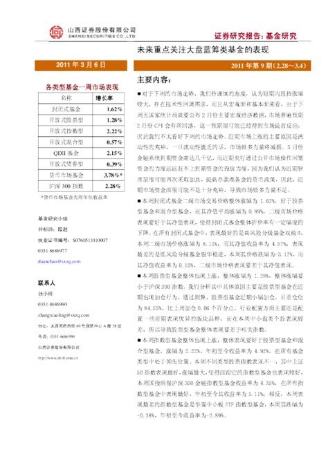 基金研究 未来重点关注大盘蓝筹类基金的表现