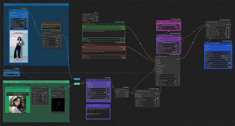 CogvideoX Fun Video To Video Model