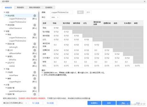 零基础入门pcb设计 强化篇 第二章（设计环境设置） Csdn博客