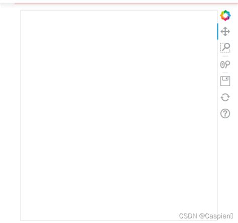 Python数据分析 绘图 3 Bokeh交互式绘图 1 基本构成与语法bokeh绘制余弦函数曲线图 Csdn博客