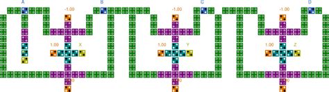 Qca Layout Of 4 Bit Binary Code To Gray Code Converter Download