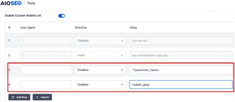 What Is A Parameter Everything You Need To Know