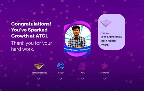 Aditya Jawanjal On Linkedin Accenture Accenture Techexpressway