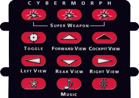Jaguar Controller Overlays Consolemods Wiki