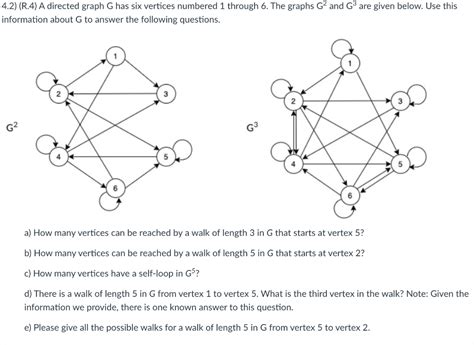 Solved R A Directed Graph G Has Six Vertices Chegg