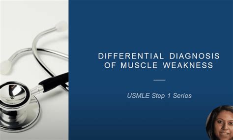 Understanding Muscle Weaknesses On The Usmle Step 1 Exam Achievable