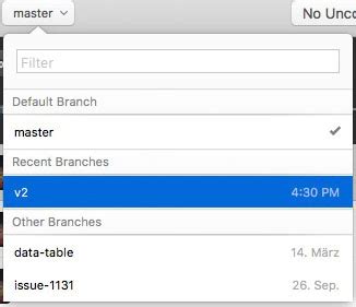 Fork From A Branch In Github Stack Overflow