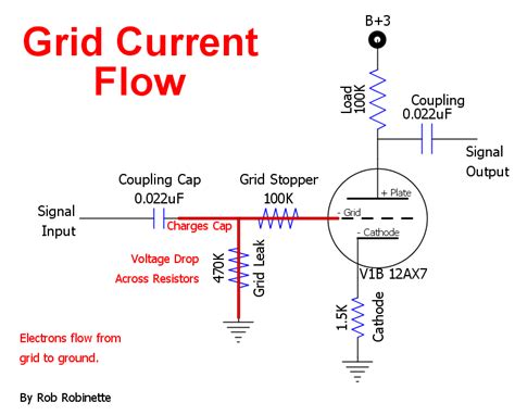 Simple Overdrive Circuit Diagram