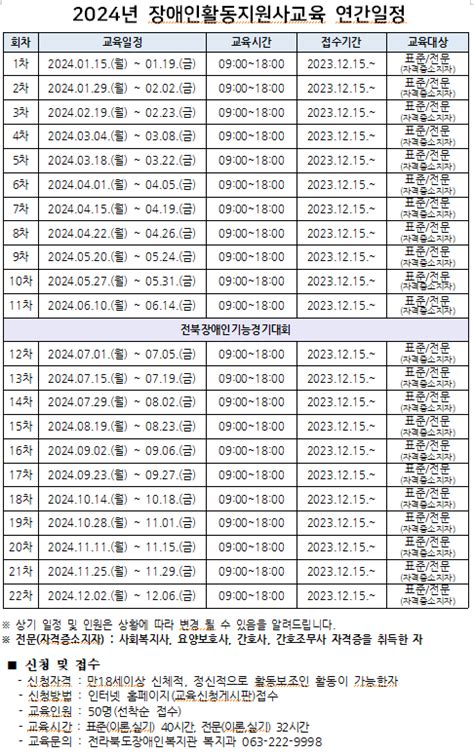 공지사항 전북특별자치도장애인복지관