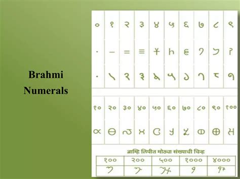 Brahmi Script Pptx Brahmi Script Pptx