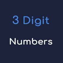 Random Digit Number Generator